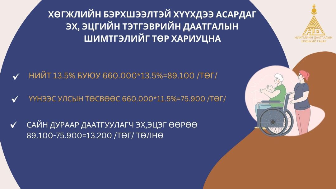 ХӨГЖЛИЙН БЭРХШЭЭЛТЭЙ ХҮҮХДЭЭ АСАРДАГ ЭЦЭГ ЭХИЙН ТЭТГЭВРИЙН ДААТГАЛЫН
